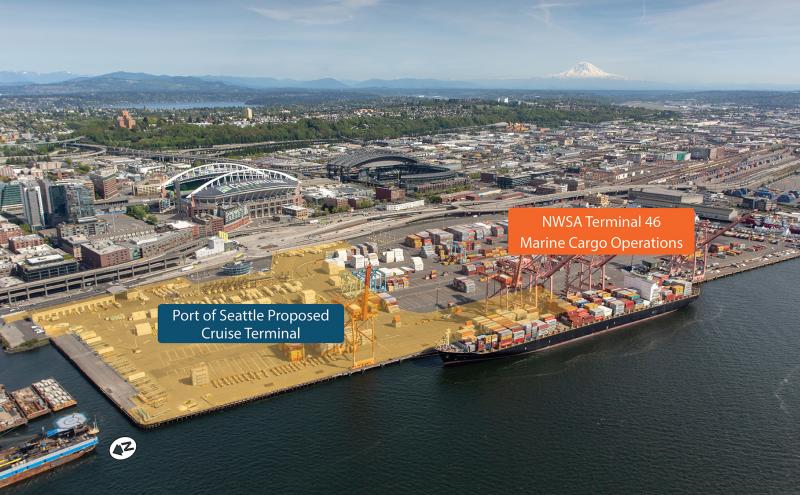 Puerto de Seattle anuncia consultas ciudadanas y ambientales por nuevo ...