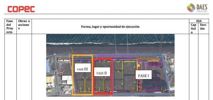 Copec_2_ok - PortalPortuario
