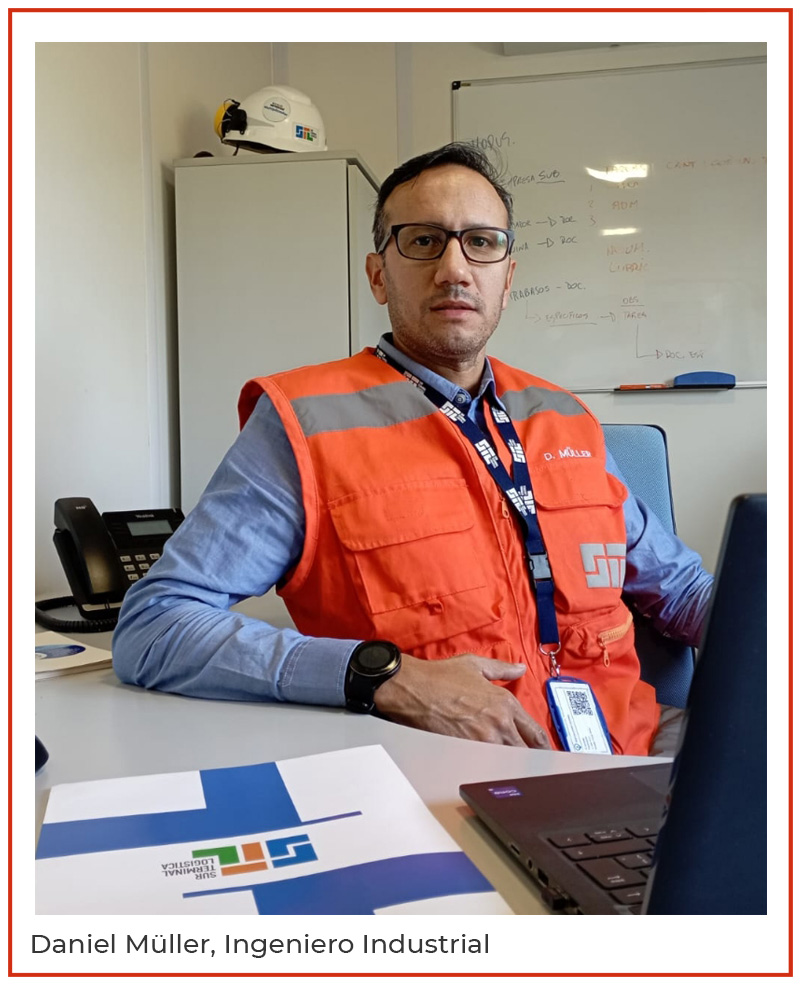 Edición Especial - Kalmar en acción: Historias de éxito - PortalPortuario