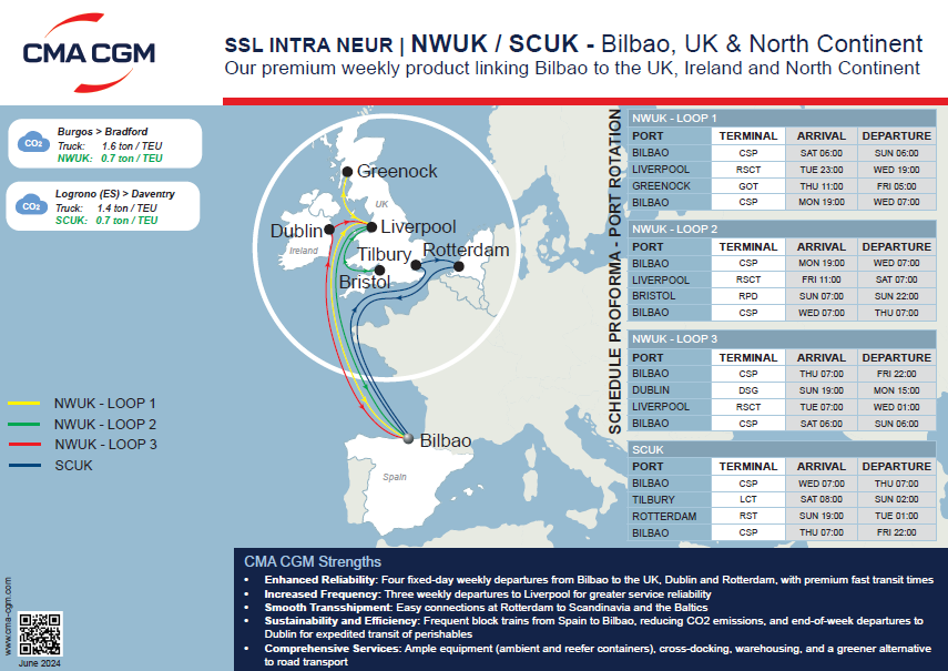 CMA CGM modificará servicios que conectan a España con Irlanda, Reino ...